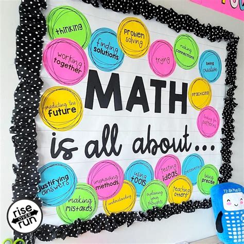 Usa Bulletin Board Etsy