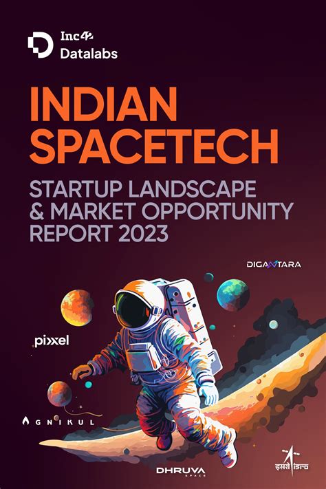Indian Spacetech Startup Landscape Market Opportunity Report 2023