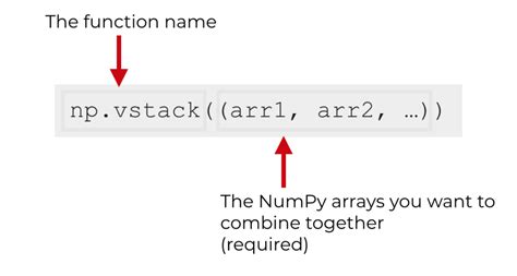 How To Use Numpy Vstack Sharp Sight