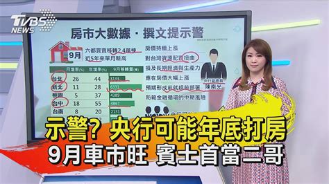 【十點不一樣】20201006 示警 央行可能年底打房 9月車市旺 賓士首當二哥 Youtube