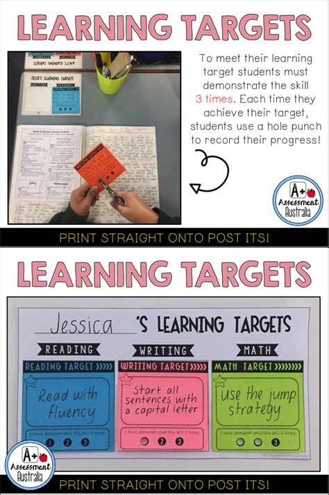 Learning Target Post It Pack For Sticky Notes Learning Targets