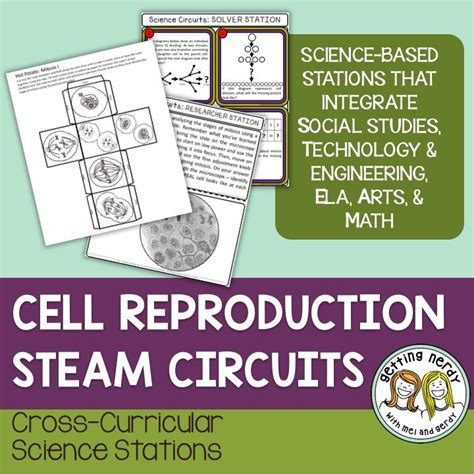 Pin On Biology And Life Science Lessons