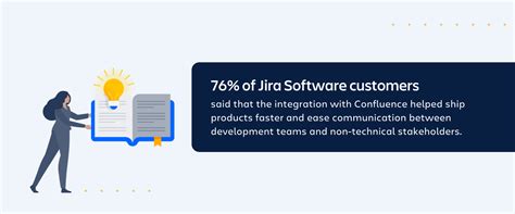 Jira Confluence Scrum Atlassian