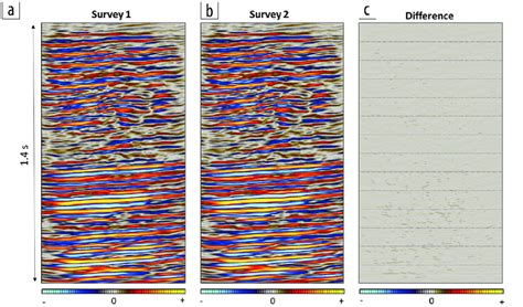 Example Section From The Final Migrated Volume For A Survey One B