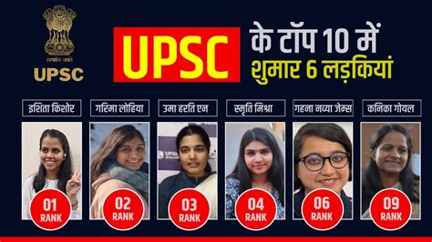 Upsc Cse Toppers List 2022 टॉप 10 में शुमार हैं ये 6 लड़कियां जानें