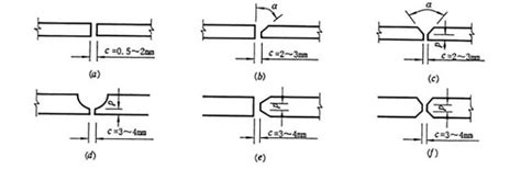 Butt Welding Comprehensive Guide On Methods And Techniques Machinemfg