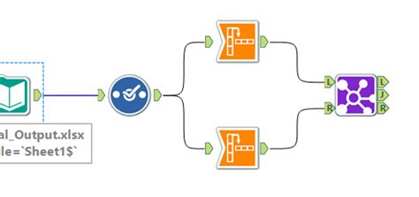 Multiple Data Fields In Cross Tab Alteryx Community