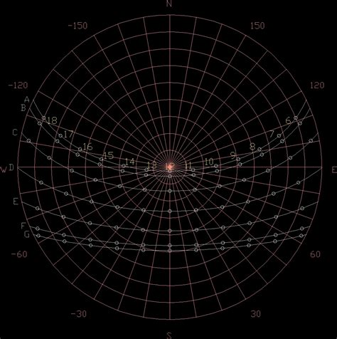 Shadow Mascara 2d Dwg Block For Autocad • Designs Cad