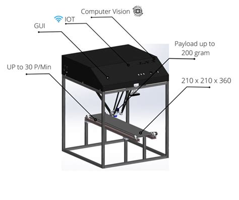 Free Cad Designs Files And 3d Models The Grabcad Community Library