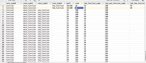 mysql 多条件判断拼接字段数据 根据判断两个字段入库 csdn博客