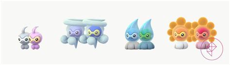 Pokemon Castform Forms