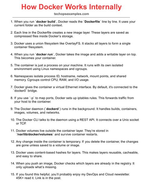 How Docker Works Internally Explained Simply 👇 45k Read My Techops