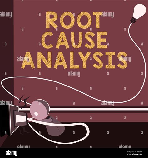 Conceptual Caption Root Cause Analysis Business Showcase Method Of