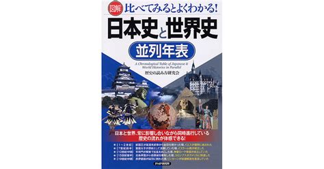 図解 日本史と世界史 並列年表 歴史の読み方研究会著 書籍 Php研究所