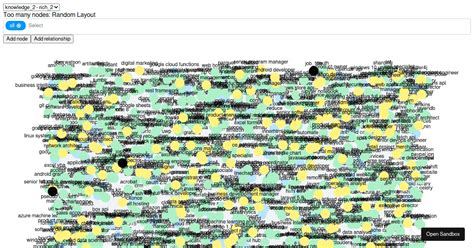 React Cytoscape Forked Codesandbox