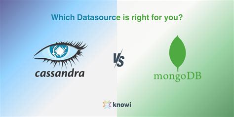 Cassandra Vs Mongodb Real Performance Data Cost Analysis And When To Use Each