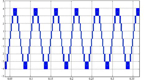 基于cps Spwm调制的级联h桥有源电力滤波器研究 Research On H Bridge Cascaded Apf Based On