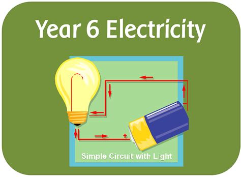 Electricity Experiments Grade 6