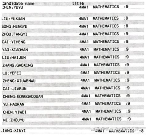 Igcse全球统考,杭州表现不俗!3所学校获中国顶尖奖,2所学校获世界顶尖奖 知乎 Igcse全球统考,杭州表现不俗!3所学校获中国顶尖奖,2所学校获世界顶尖奖 知乎