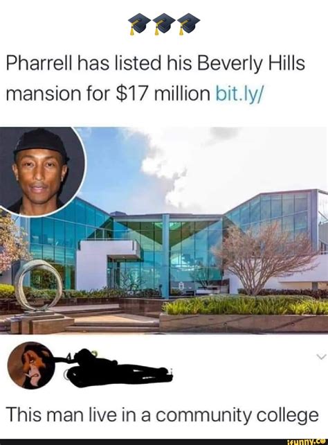 Mansion Memes Best Collection Of Funny Mansion Pictures On Ifunny