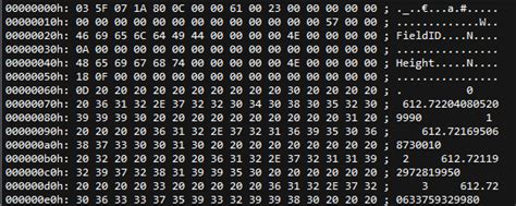 can not render a shp layer · issue 72 · sharpmap sharpmap · github