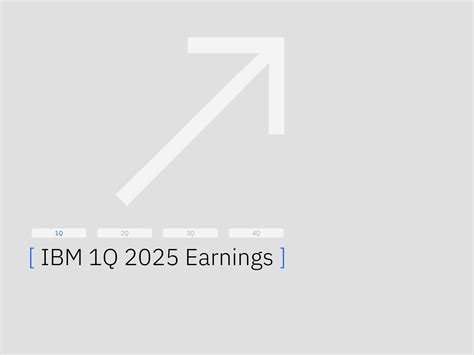 Ibm Announcements