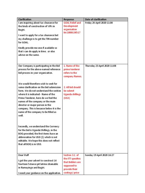 Clarification Response Date Of Clarification Pdf