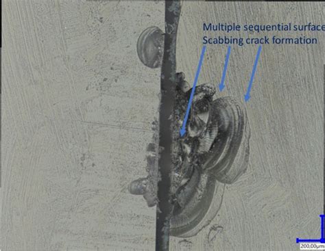 Digital Microscopy As A Tool To Understand Glass Fracture
