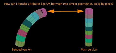 How Can I Transfer Attributes Like Uv Piece By Piece General
