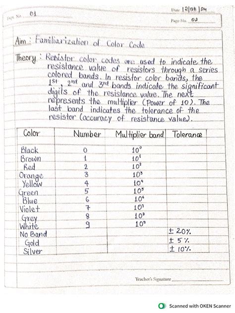Electronics Lab File Pdf