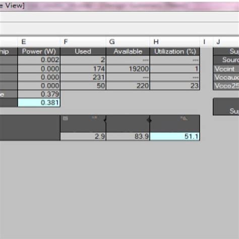 Power Consumption Of Folded Structure Analysis On Xpower Analyzer