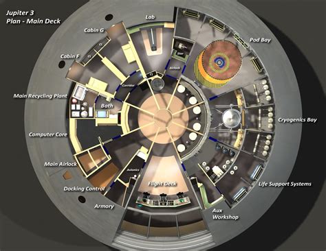 Jupiter 3 Space Station Components Diagram