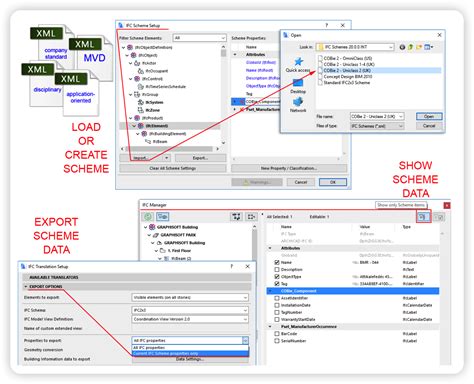 How To Learn Ifc Efficiently Chuong Mep