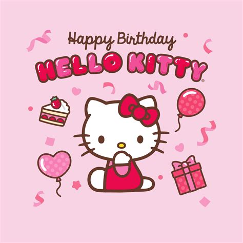 Hello Kitty 2nd Birthday Backgrounds