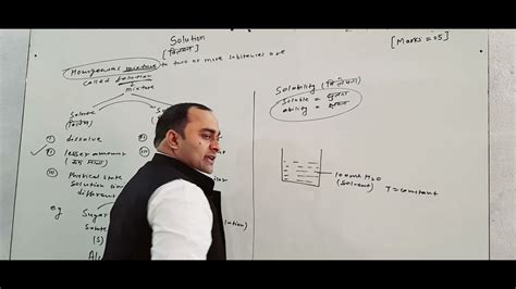 Chemistry Classess By Mr RAKESH YADAV Solution Lecture 1 YouTube