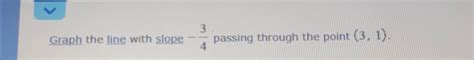 Solved Graph The Line With Slope Passing Through The Chegg Com