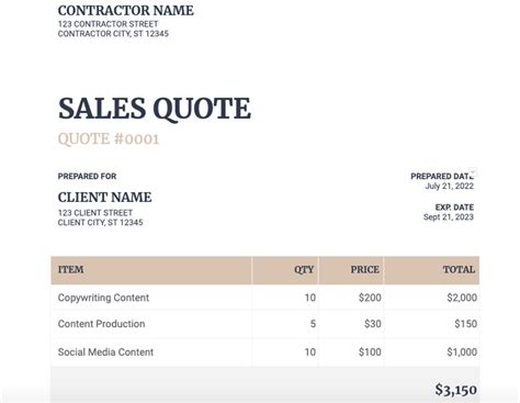 What Are Quotes And Invoices