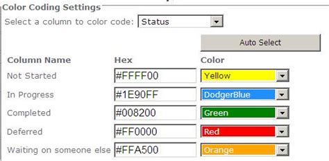 Sharepoint Gantt Chart Color Coding Ponasa
