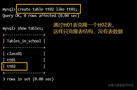 Mysql数据表的高级操作mysql 51 创建临时表 Csdn博客