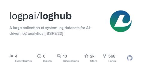 Loghub Download List · Logpai Loghub Wiki · Github