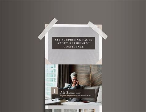 Have You Considered Everything When It Comes To Your Retirement Emma Muhvich Cfp®