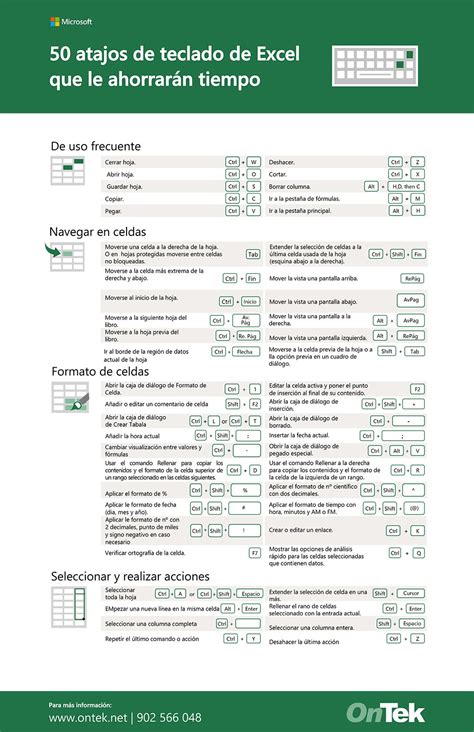 50 Atajos De Teclado En Excel Los Más Importantes Y Productivos