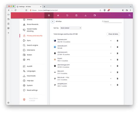 Upgrade From Chromium 1080535940 To Chromium 1080535948 · Issue