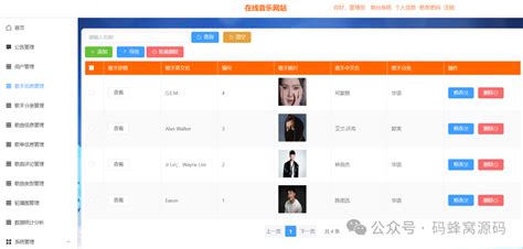 【开题报告文档源码】基于django的在线音乐网站基于python Django的音乐网站的设计与实现开题报告 Csdn博客