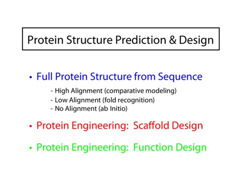 Protein Structure Prediction Design Full Protein Structure From Sequence