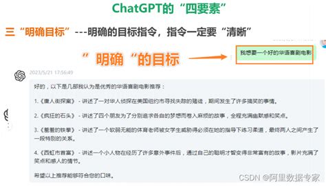 Aigc,chatgpt,prompt 万能提示词prompt提示词ppt Csdn博客 Aigc,chatgpt,prompt 万能提示词prompt提示词ppt Csdn博客