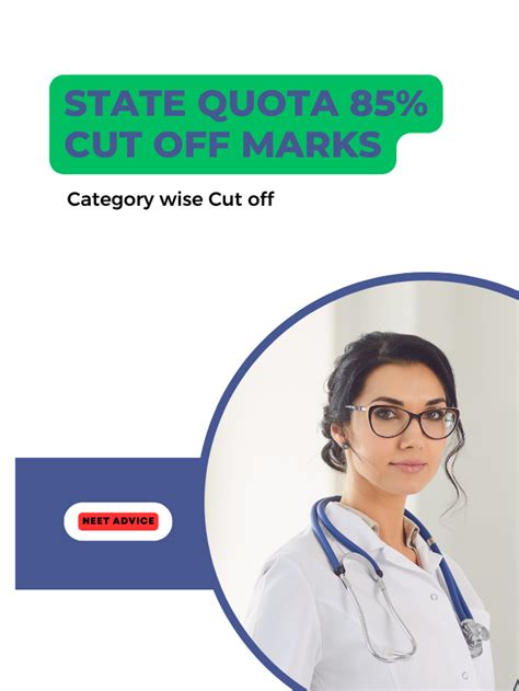 Neet Ug 2023 State Quota Mbbs Cut Off Marks Category Wise