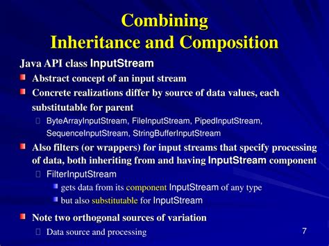Ppt Mechanisms For Software Reuse Inheritance And Composition