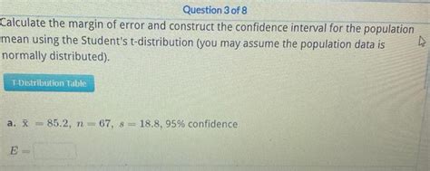 Solved Calculate The Margin Of Error And Construct The Chegg