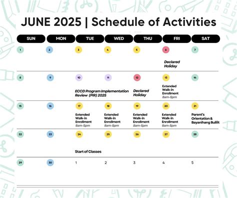 Quezon City Eccd Programs Quezon City Eccd Programs